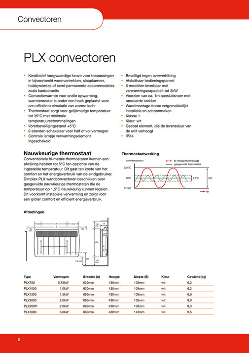 Glen Dimplex - Dimplex brochure assortiment elektrische verwarming ...