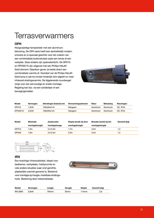 Glen Dimplex - Dimplex brochure assortiment elektrische verwarming ...