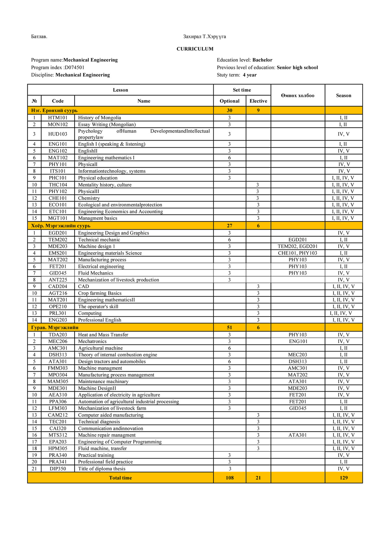 gomboo - Curriculum - Page 2 - Created with Publitas.com