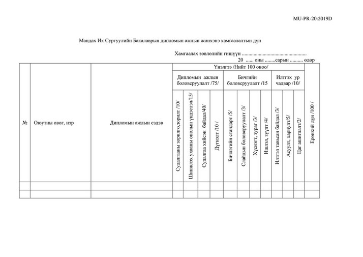 gomboo - БАКАЛАВРЫН ДИПЛОМЫН АЖИЛ ХАМГААЛУУЛАХ ЖУРАМ - Page 6 - Created ...