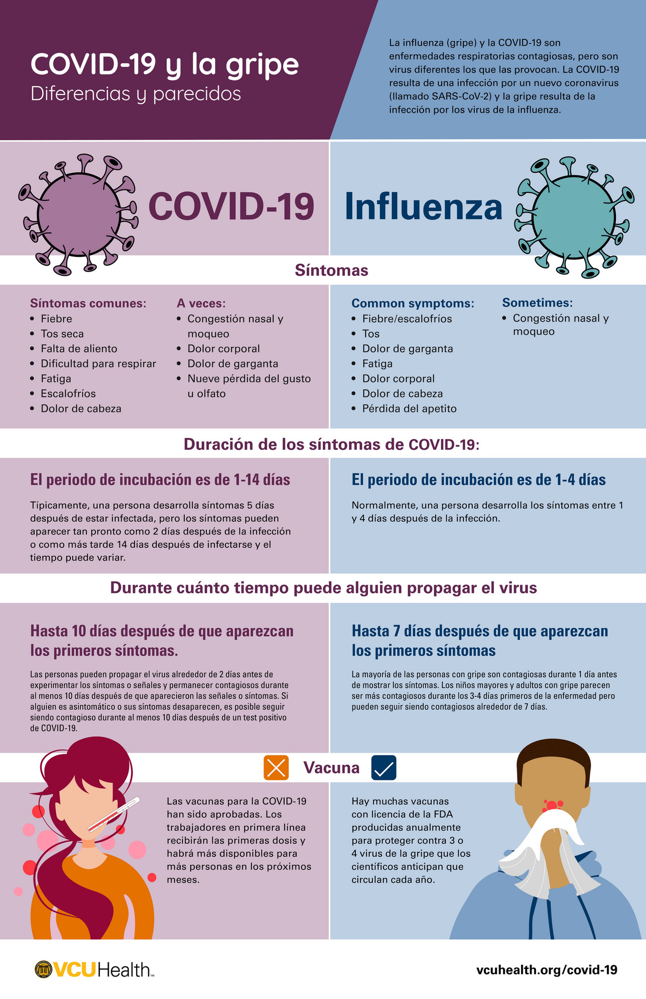 VCU Health - COVID-19_vs_flu_infographic_Spanish - Page 1 - Created ...