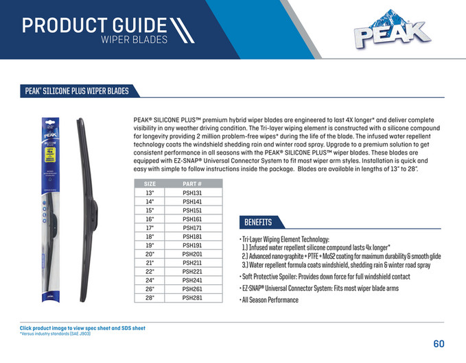 PEAK BlueDEF Final Charge PRODUCT CATALOG - Page 60-61 - Created with Publitas.com