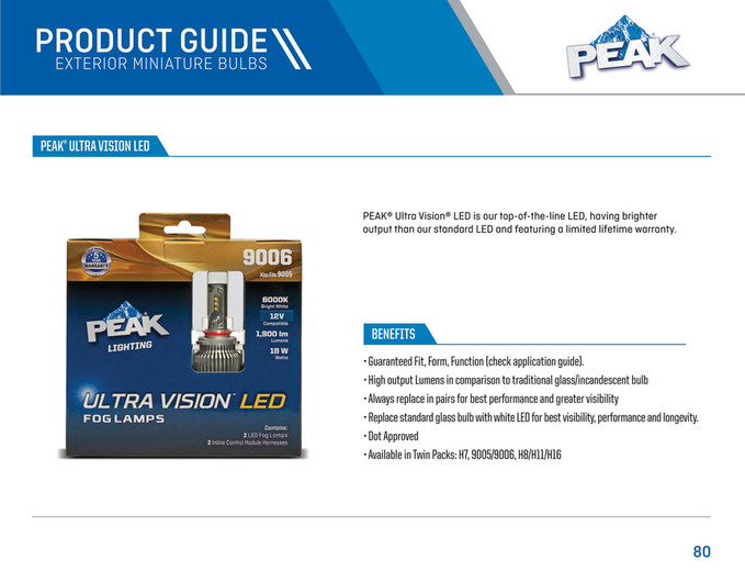 PEAK BlueDEF Final Charge PRODUCT CATALOG - Page 80-81 - Created with Publitas.com
