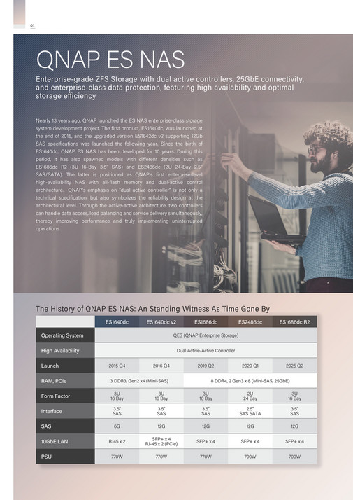 QNAP - 2025-ES-NAS-Series_FINAL - Page 2