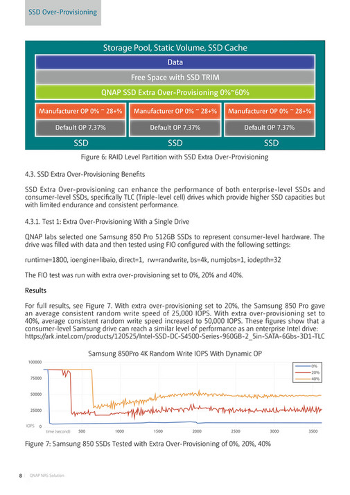 QNAP - SSD Over-provisioning White Paper - Page 8-9