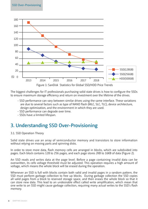 QNAP - SSD Over-provisioning White Paper - Page 4-5