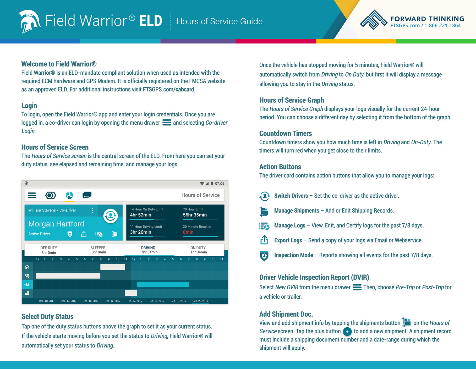 My publications - FIeld Warrior Card Card (ELD) - with malfunctions ...