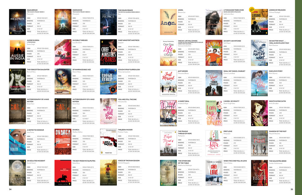 My publications - FiNGERPRINT! - Page 17 - Created with Publitas.com