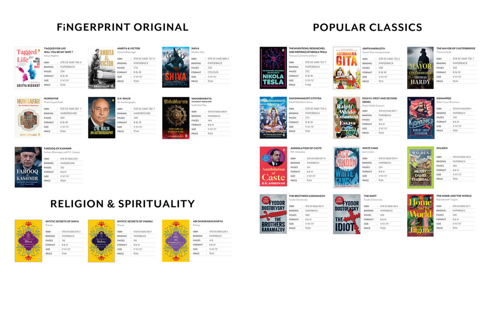 My publications - FiNGERPRINT! - Page 4 - Created with Publitas.com
