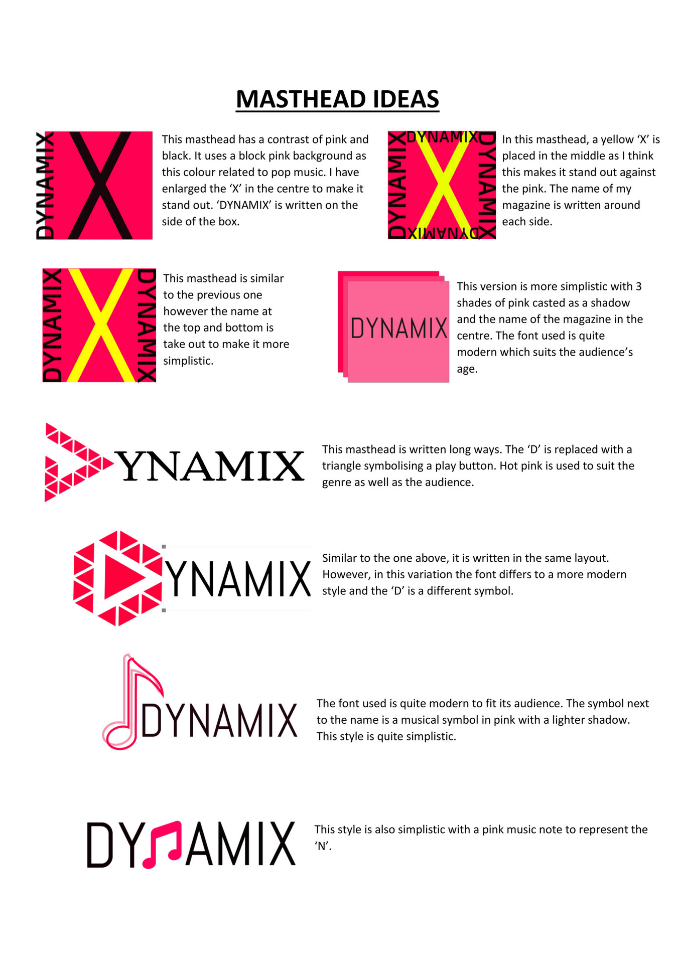 My publications - MASTHEAD IDEAS - Page 1 - Created with Publitas.com