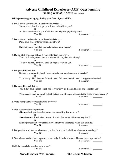My publications - Adverse Childhood Experience ACE Questionnaire - Page ...