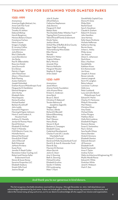BOPC - BOPC Annual Report 2021 - Page 6-7 - Created with Publitas.com