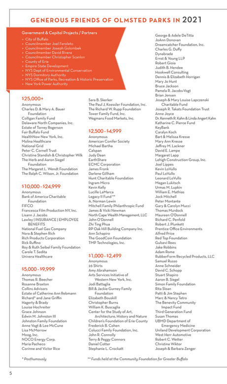 BOPC - BOPC Annual Report 2021 - Page 6-7 - Created with Publitas.com