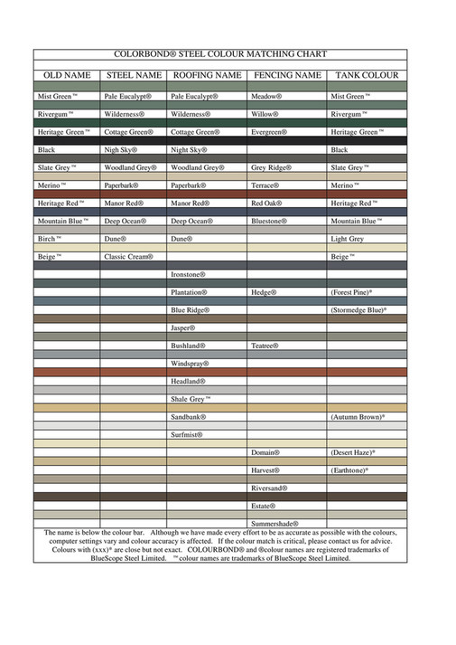 EconoSteel - colorbond-colour-matching-chart - Page 1 - Created with ...