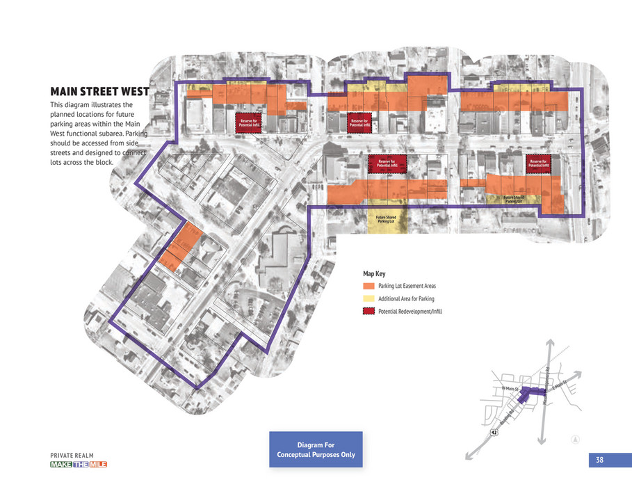 Mason Deerfield Chamber - DRAFT-Mason Mile_Master Plan 09-17-2025.pdf ...