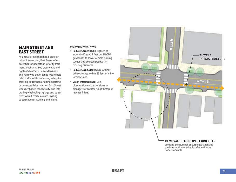 Mason Deerfield Chamber - DRAFT-Mason Mile_Master Plan 09-17-2025.pdf ...