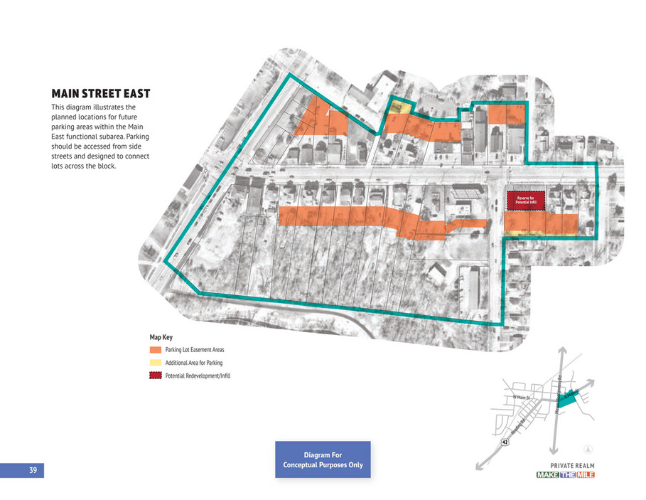 Mason Deerfield Chamber - DRAFT-Mason Mile_Master Plan 09-17-2025.pdf ...