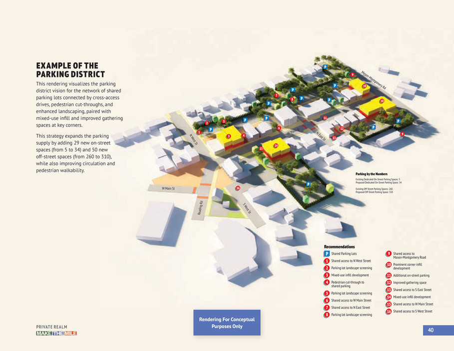 Mason Deerfield Chamber - DRAFT-Mason Mile_Master Plan 09-17-2025.pdf ...