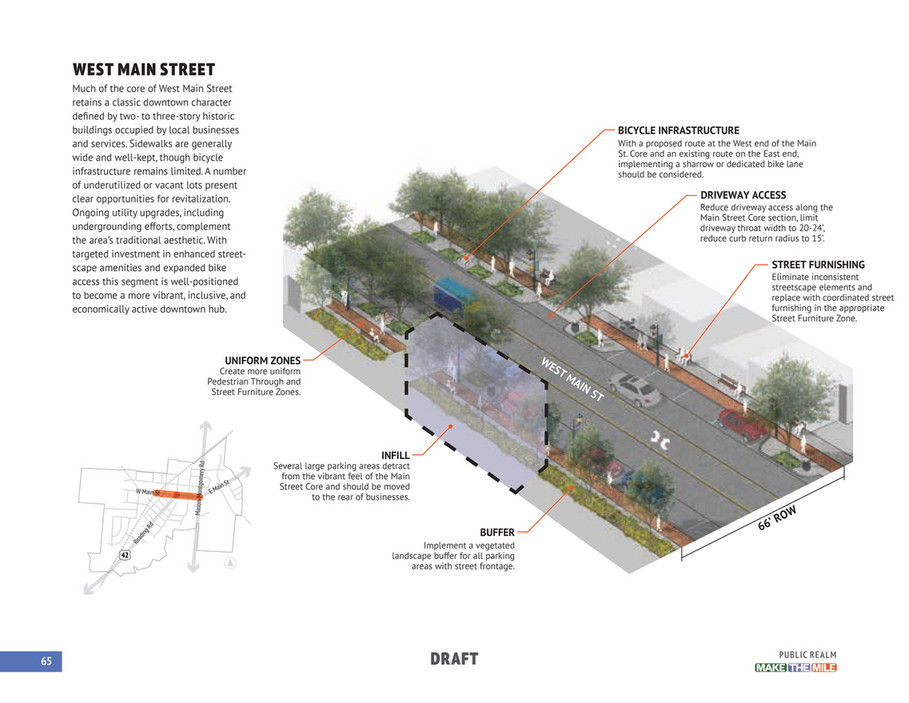 Mason Deerfield Chamber - DRAFT-Mason Mile_Master Plan 09-17-2025.pdf ...