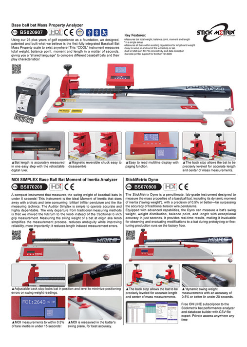 Tecnoram - 2025 Golfmechanix Catalog Lite - Page 48-49 - Created with Publitas.com