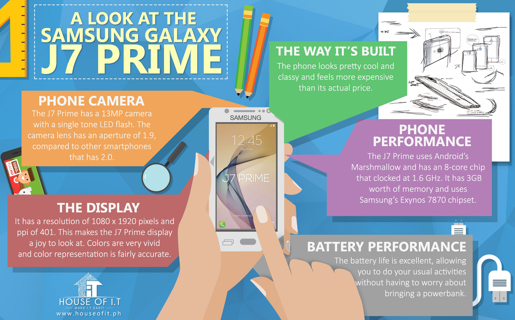 House of IT - A Closer Look at Samsung Galaxy J7 Prime - Page 1 ...