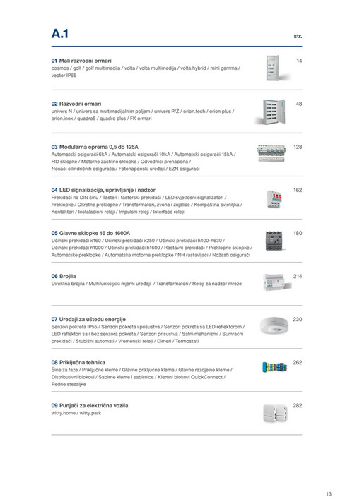 InDATA - Gromel - Hager Katalog 2021-2024 - Page 12-13 - Created with ...