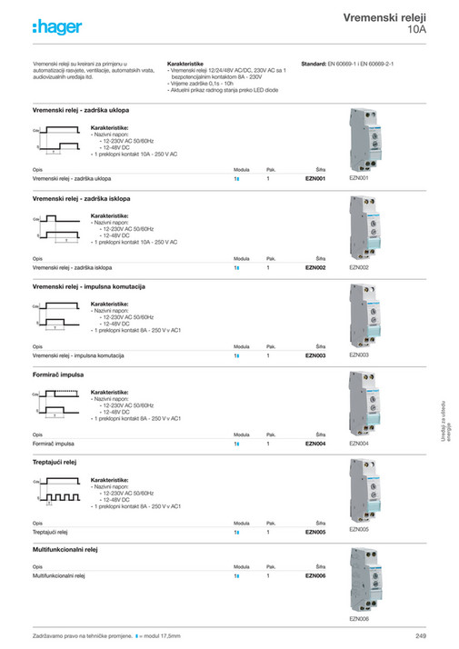 InDATA - Gromel - Hager Katalog 2021-2024 - Page 250-251 - Created with ...