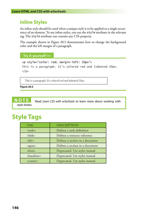 Html Inline Style Inline Style Sheets 2018 08 04