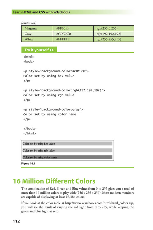 Citrus Fashions - [Wiley] - Learn HTML and CSS - [w3Schools] - Page 122 ...