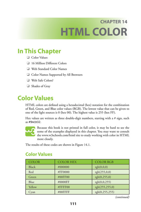 Citrus Fashions - [Wiley] - Learn HTML and CSS - [w3Schools] - Page 122 ...