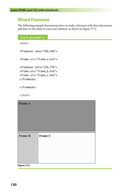 Citrus Fashions - [Wiley] - Learn HTML and CSS - [w3Schools] - Page 140 ...