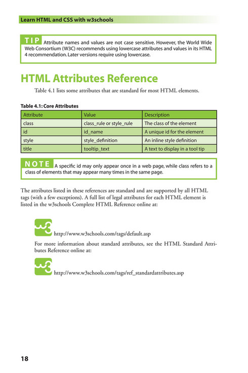Citrus Fashions - [Wiley] - Learn HTML and CSS - [w3Schools] - Page 26 ...