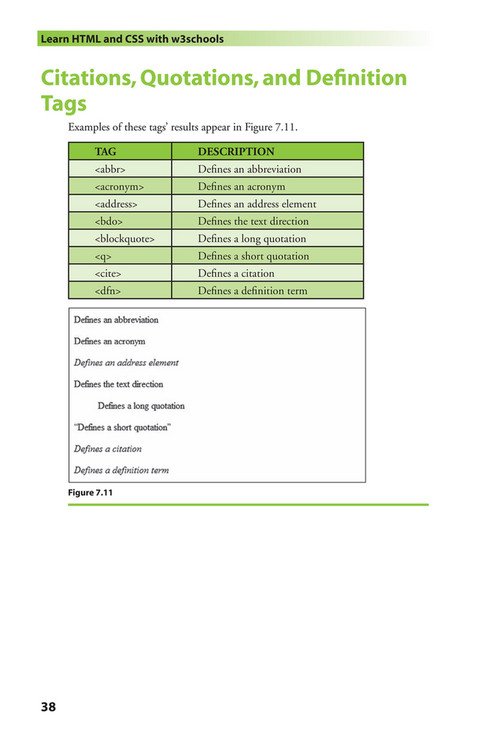 Citrus Fashions - [Wiley] - Learn HTML and CSS - [w3Schools] - Page 48 ...