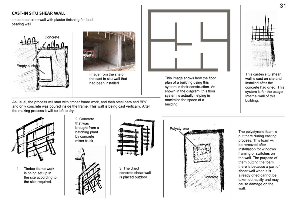 How To Smooth Concrete Wall