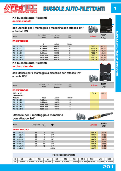 Fermec Catalogo Generale 2025/26 - Pagina 200-201