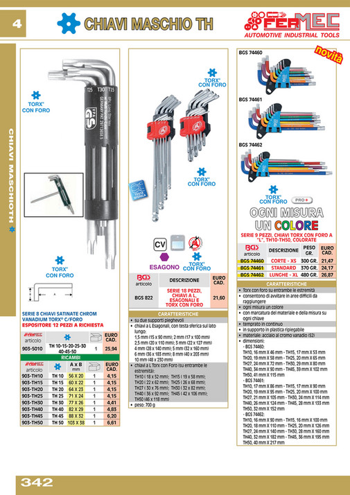 Fermec Catalogo Generale 2025/26 - Pagina 342-343