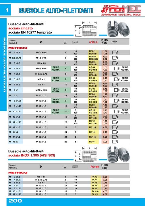 Fermec Catalogo Generale 2025/26 - Pagina 200-201