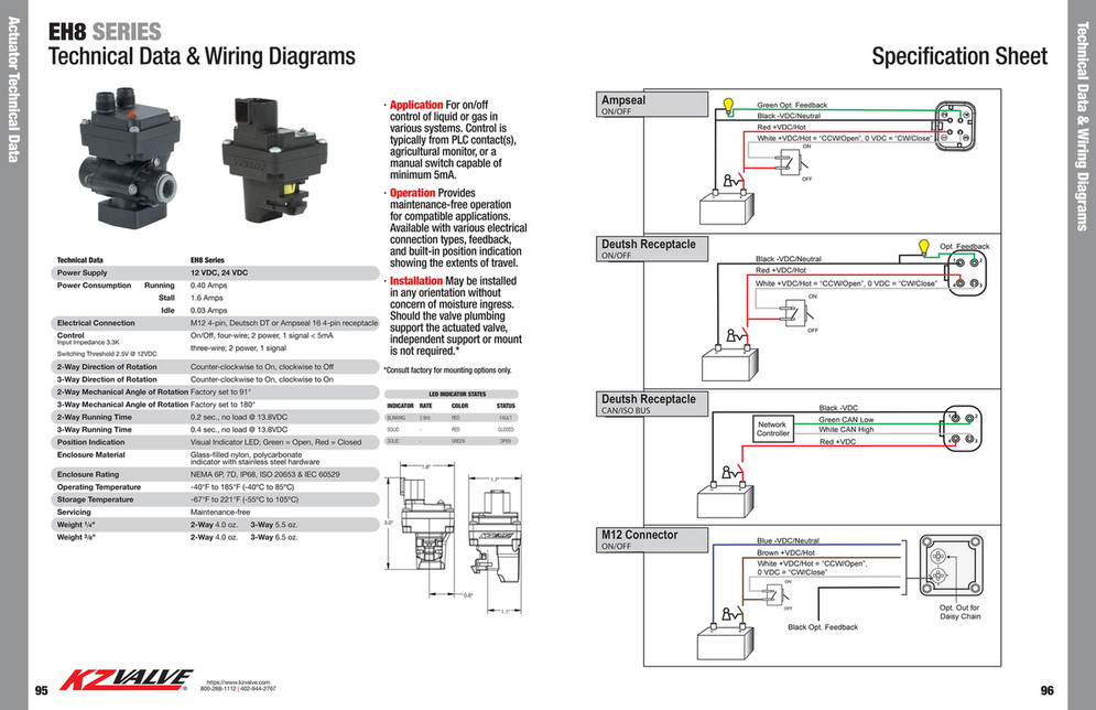 KZValve Catalog - Page 49 - Created with Publitas.com