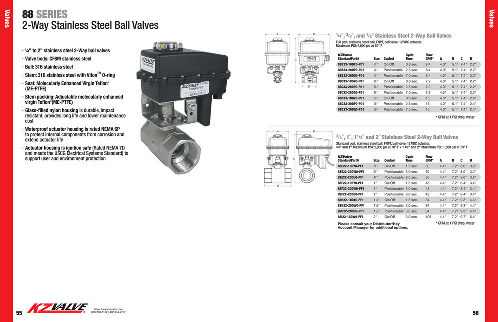 KZValve Catalog - Page 29 - Created with Publitas.com