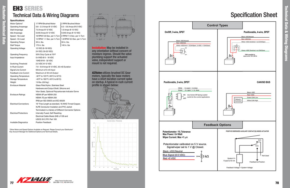 KZValve Catalog - Page 40 - Created with Publitas.com
