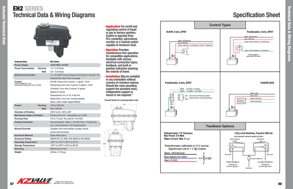 KZValve Catalog - Page 45 - Created with Publitas.com