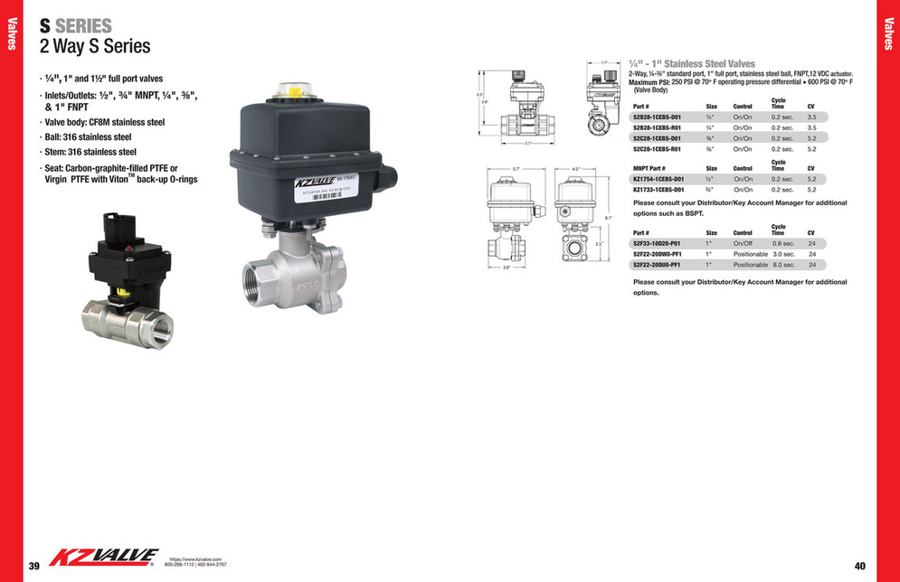 KZValve Catalog - Page 21 - Created with Publitas.com