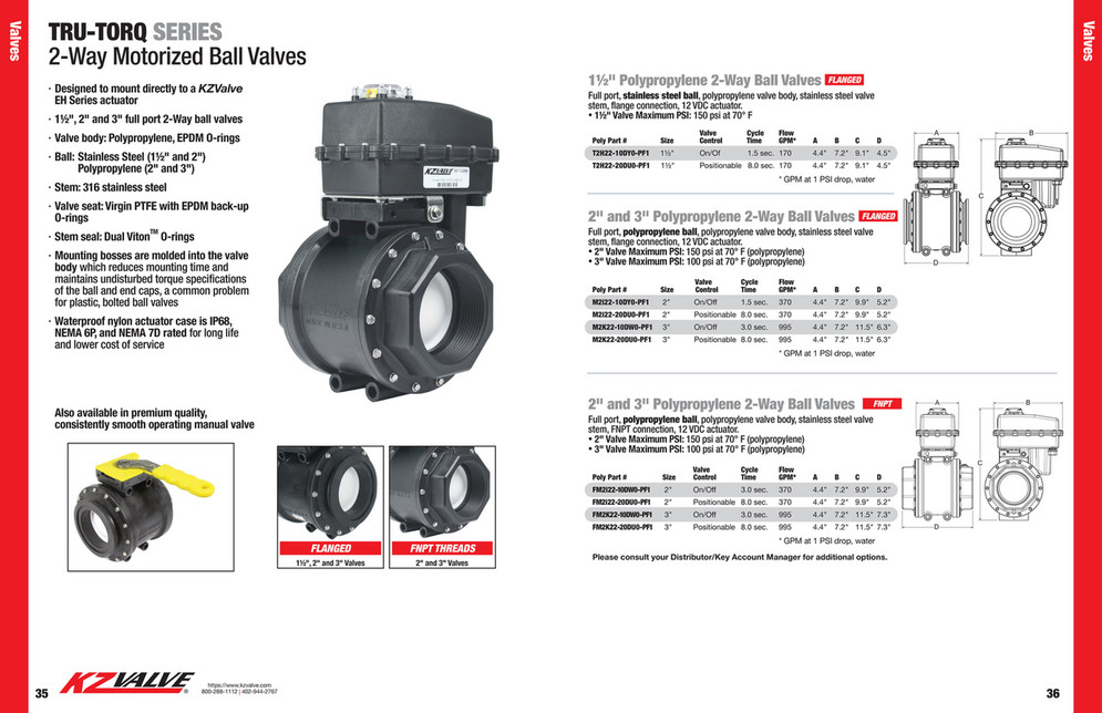 Kz Valve Catalog at Qiana Flowers blog