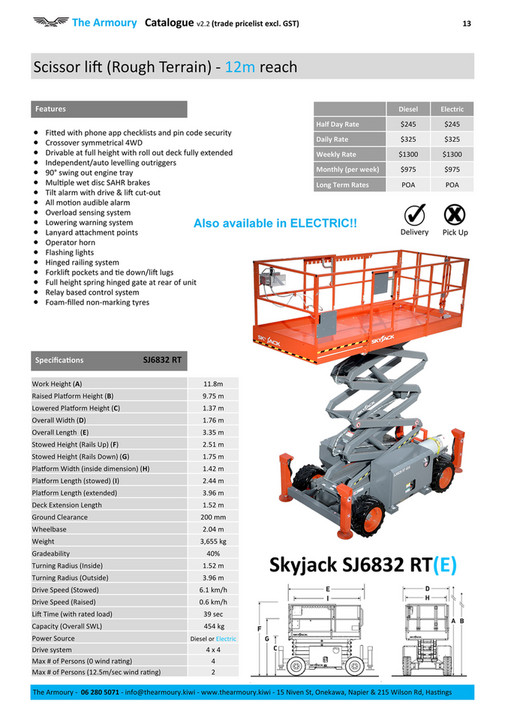 TheArmoury - The Armoury Catalogue_v2.2 - Page 12-13 - Created with Publitas.com