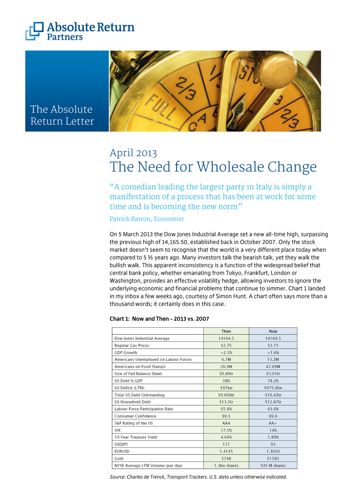 Absolute Return Letter - The Need for Wholesale Change. April 2013 ...