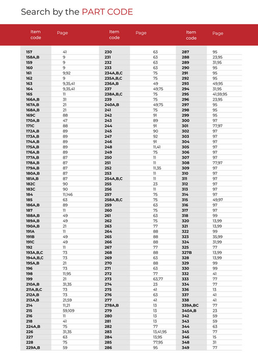 Aclips - Aclips catalog - Page 2-3 - Created with Publitas.com
