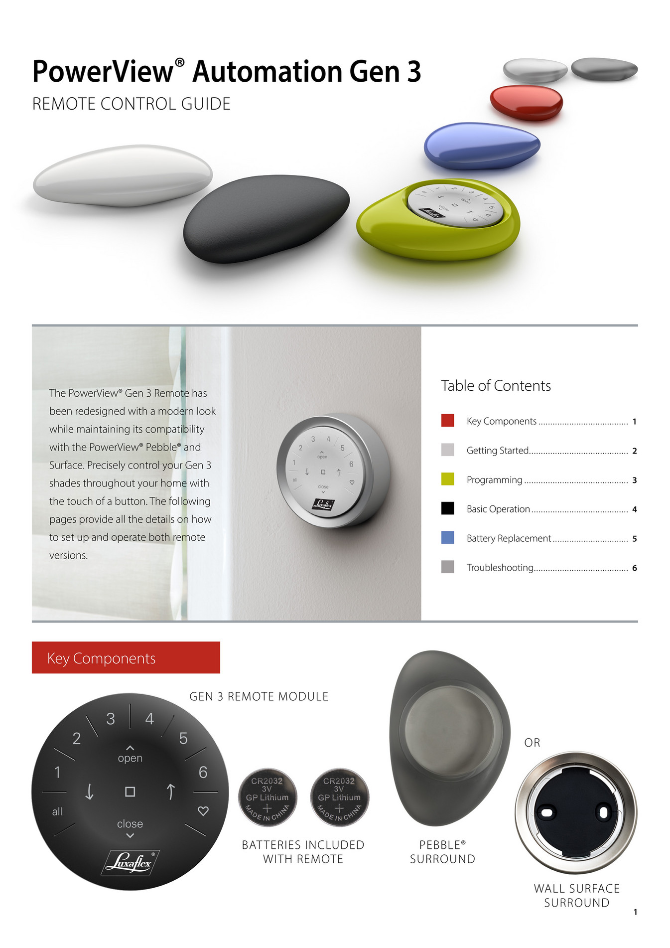 Luxaflex UK - Luxaflex PowerView Automation - Remote Control Guide - Page 4