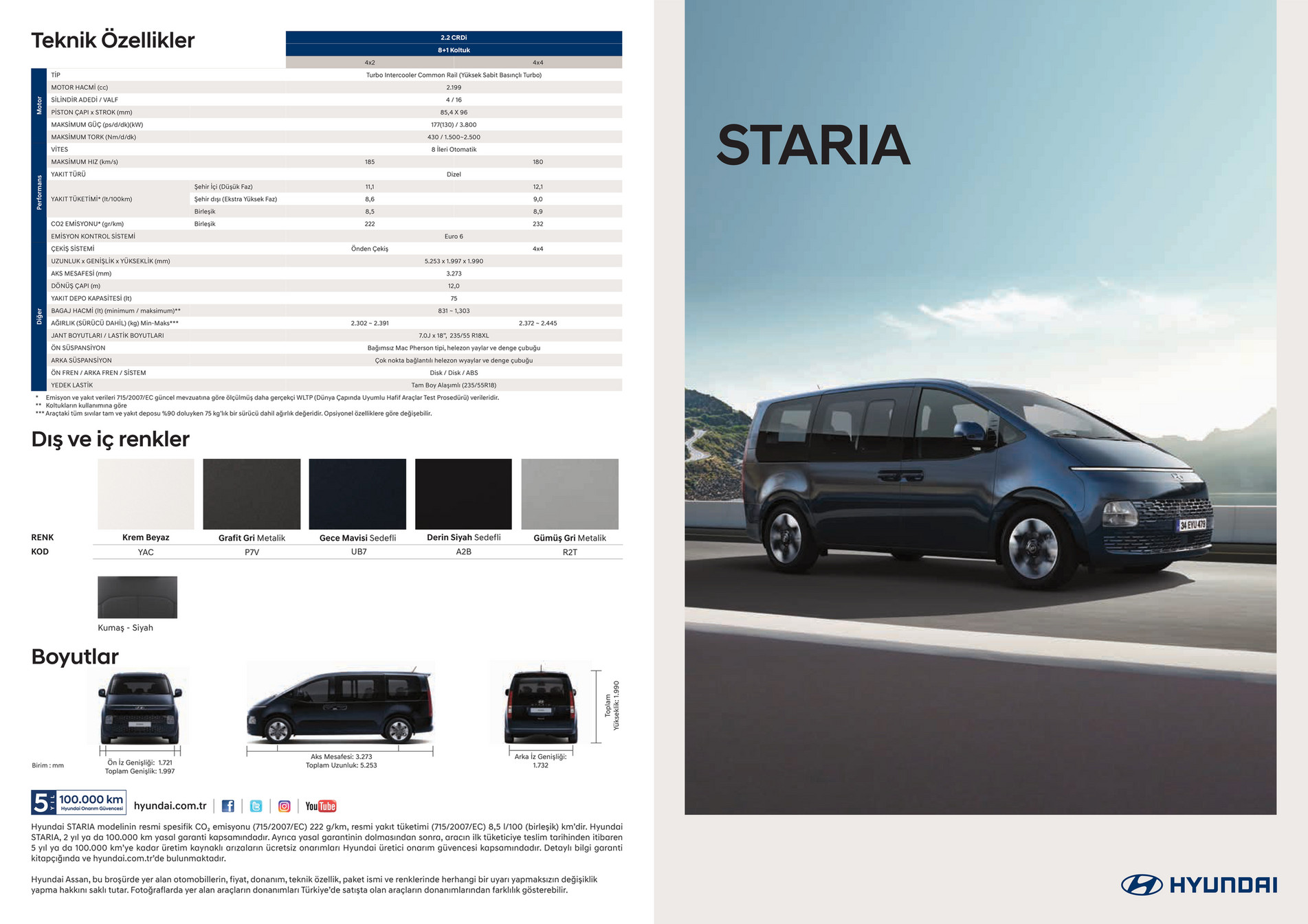 Vision - Staria Broşür - Sayfa 1