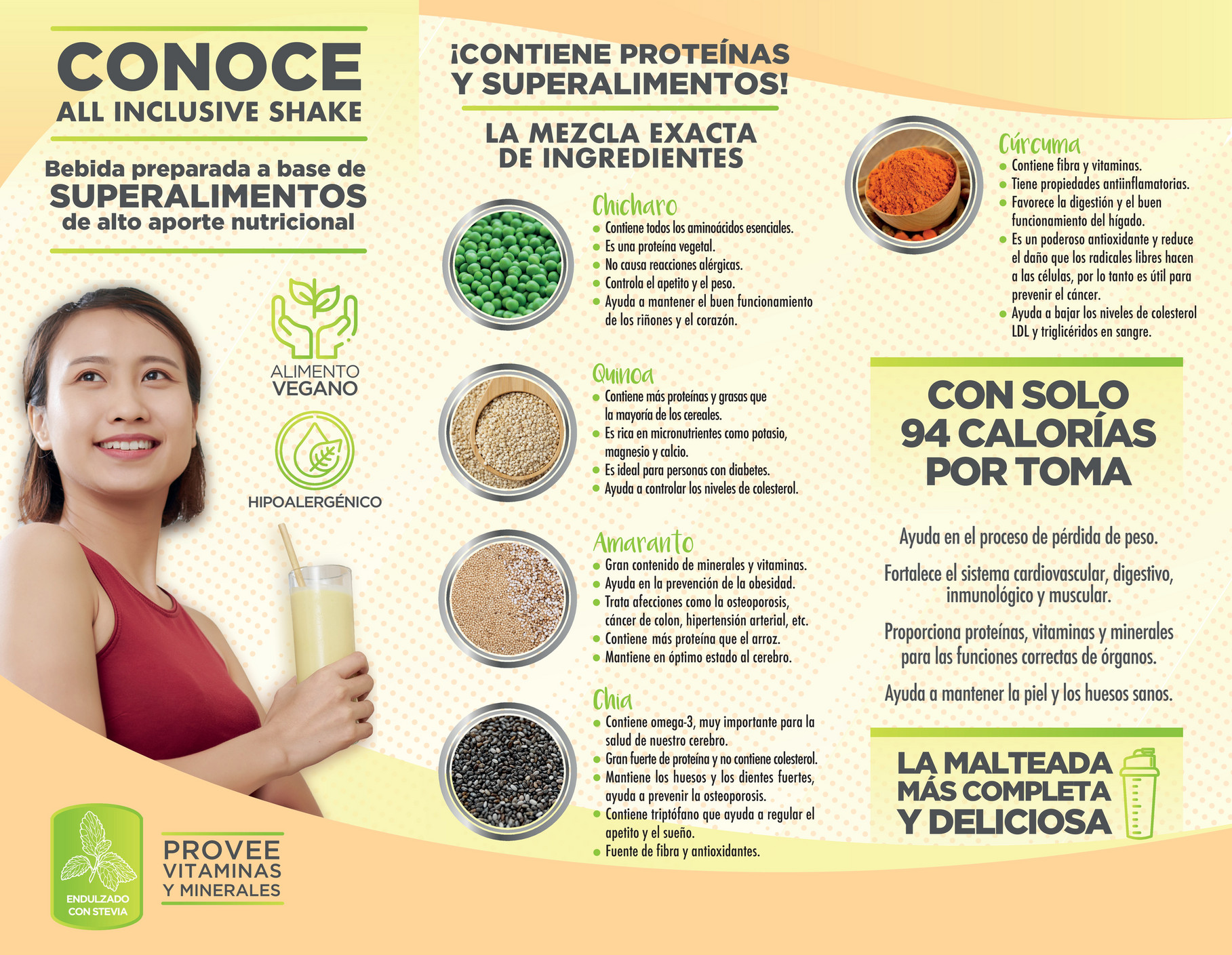 Hibody - TRÍPTICO ALL INCLUSIVE SHAKE MX - Page 1 - Created with ...