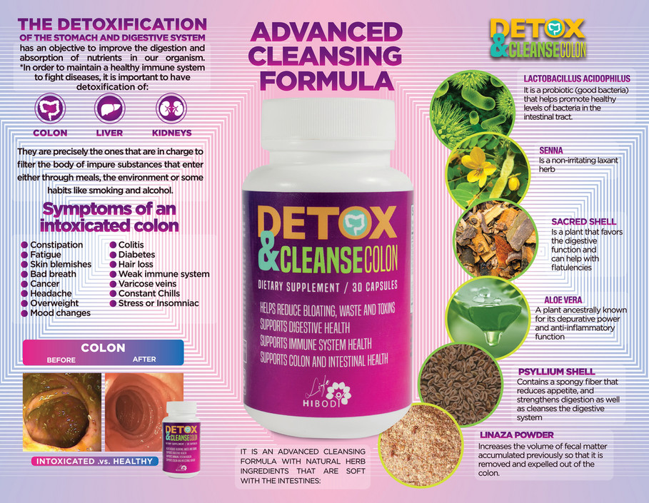 Hibody - FLYER DETOX CLEANSE COLON ENG - Page 1